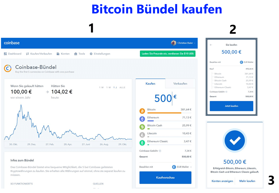 Bitcoins kaufen – Wie kaufe ich Bitcoins und meine ersten Erfahrungen ...